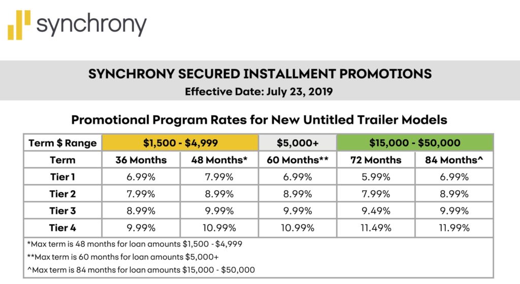 Financing - Diamond C Trailers